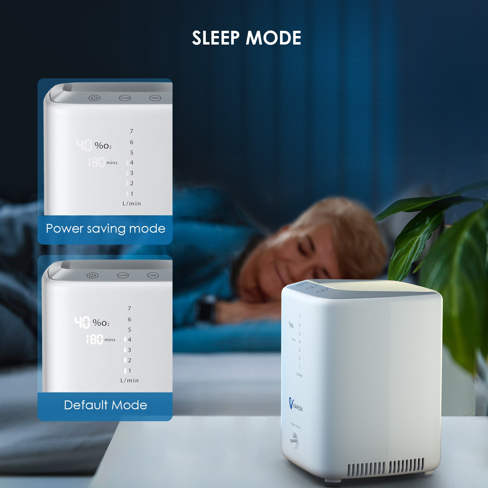 Dual Oxygen Therapy Solution | NT-05 Portable + NT-04 Home – TTLIFE ...