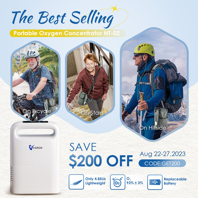 New Arrival Varon 1-5L/min Pulse Flow Portable Oxygen Concentrator NT ...