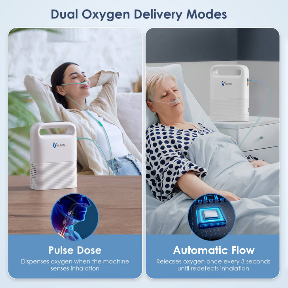 New Arrival VARON 1-5L/min Pulse Flow Portable Oxygen Concentrator ...