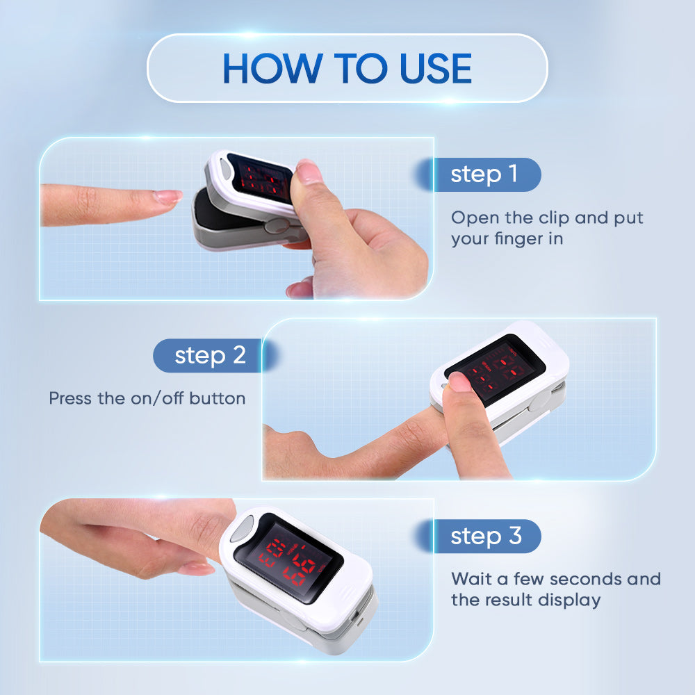 1PC Multi-Color TFT Display Oximeter – TTLIFE OXYGEN CONCENTRATOR