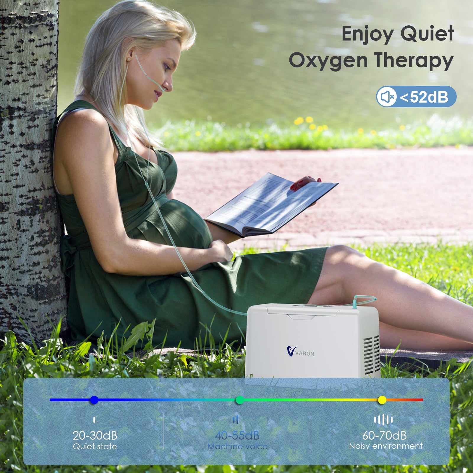 Portable Oxygen Concentrator NT-05 | Varon oxygen concentrator – TTLIFE ...