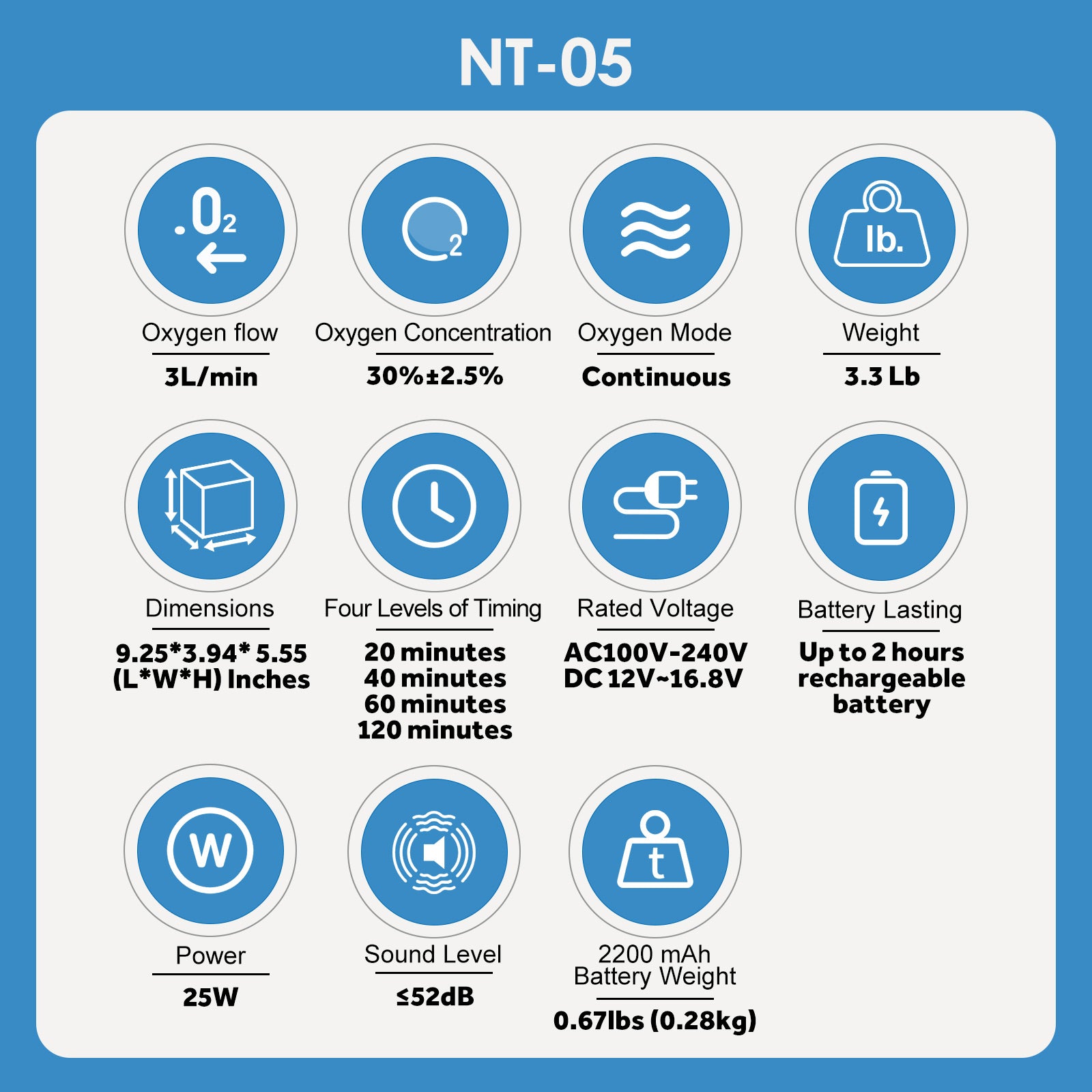 Portable Oxygen Concentrator NT-05 | Varon oxygen concentrator – TTLIFE ...