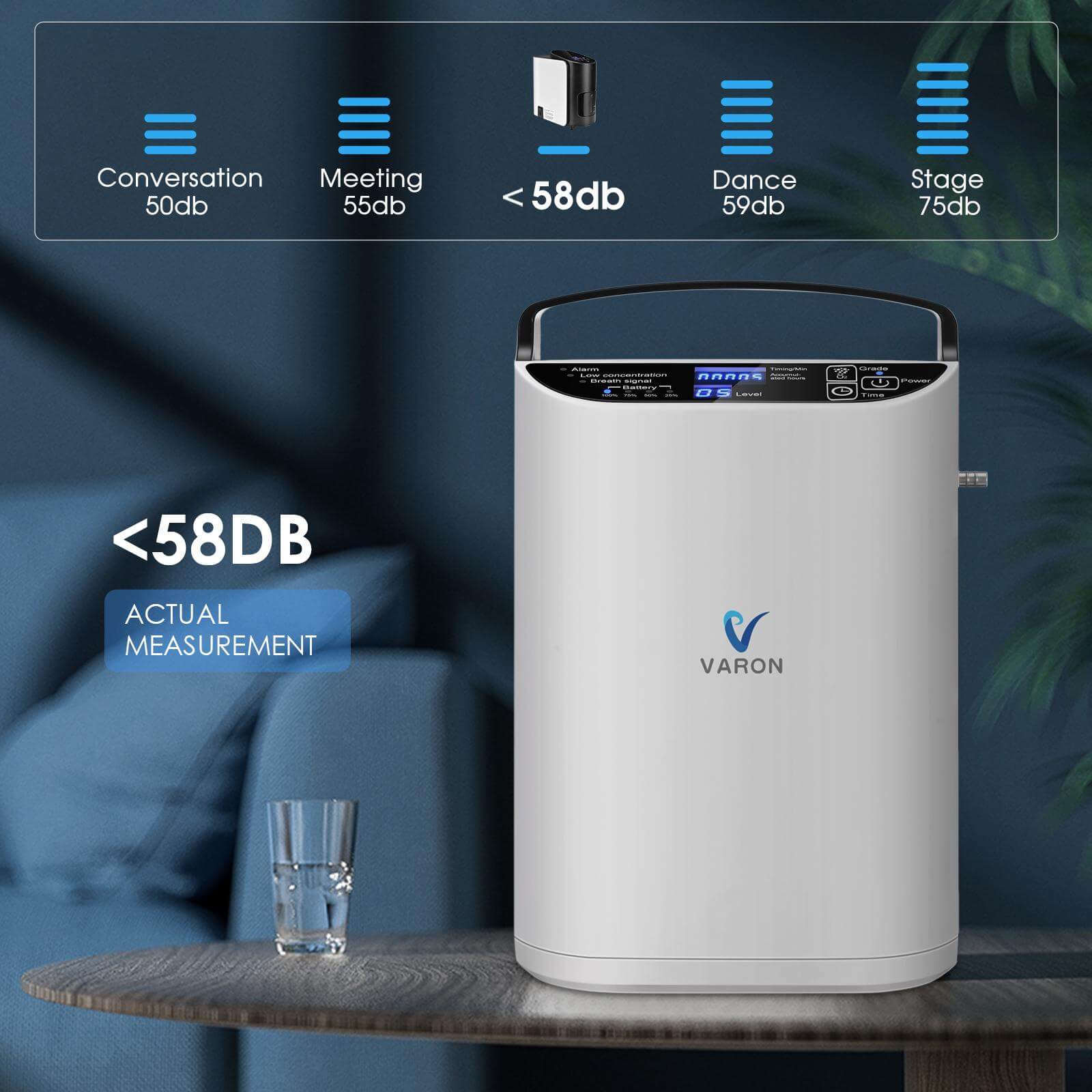 VARON 5L/min Pulse Flow Portable Oxygen Concentrator NT-01 – TTLIFE ...